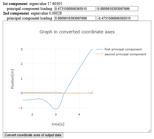 Manual for Acceleration Data Analysis App