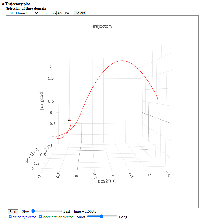 Manual for Acceleration Data Analysis App