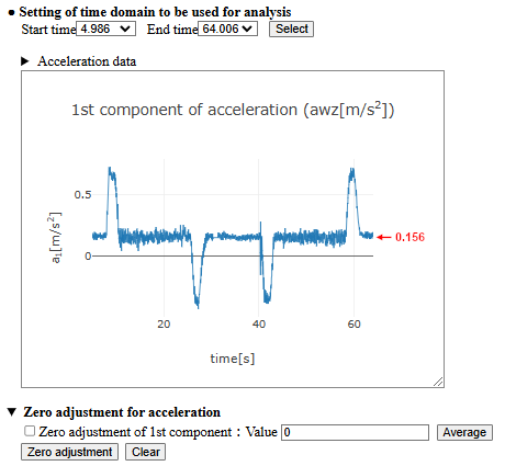 Manual for Acceleration Data Analysis App